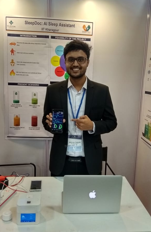 Abhiram Satpute's Portfolio